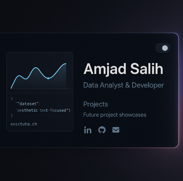 Amjad Salih – Data Analyst Portfolio